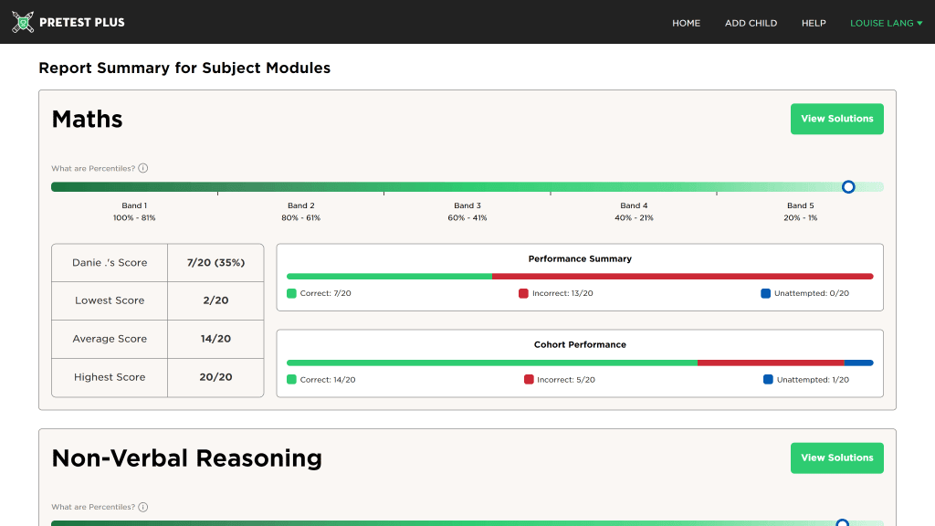 dashboard pretest plus